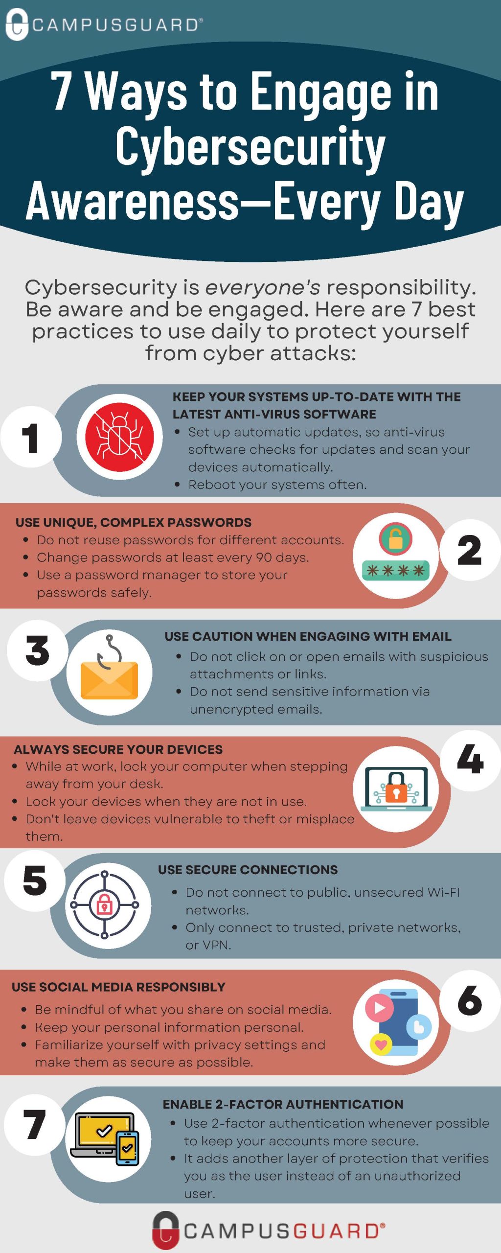 7 Ways to Engage in Cybersecurity Awareness